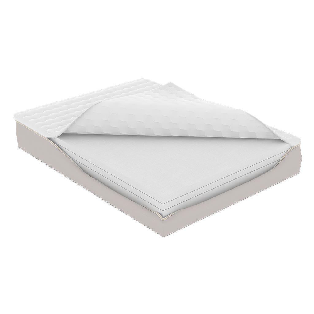 Natural Latex Mattress & Organic Bed Topper | Soft. Medium. Firm | MFC
